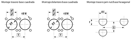 MIL-DTL-38999 (SCP TV) - SCP SINTERSA