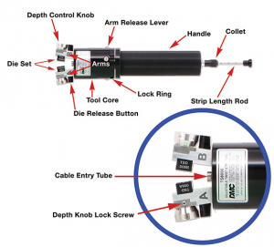 Nueva peladora TSK8000 Twist-Strip de DMC